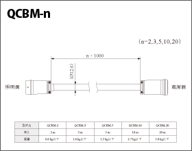 QCBM-10｜CCS株式会社
